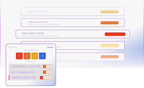 Assetnote | Bug Bounty Readiness